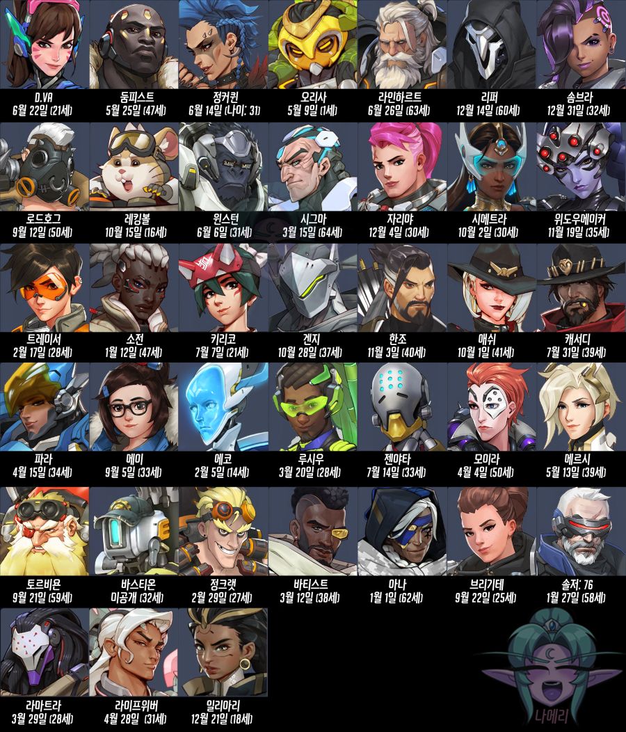 투디갤 - ㅂㅎ 오버워치..뭔가 점점 캐디 매력이 없어보임..