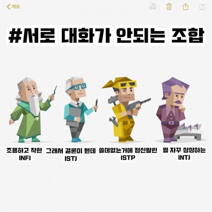 투디갤 게임 Mbti 잘 모르긴 하는데 수메르 F4같노
